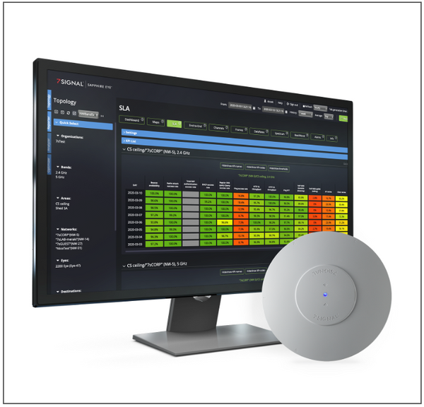 7SIGNAL SAPPHIRE EYE™ - Acuity RF